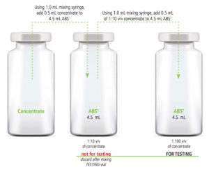 Intradermal Allergy Extract Preparation - HollisterStier Allergy