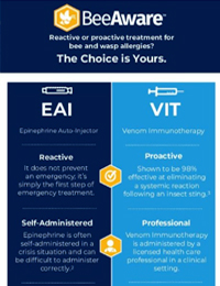 Resources – HollisterStier Allergy