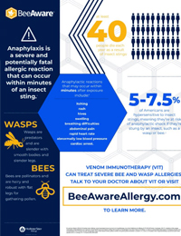 Resources – HollisterStier Allergy